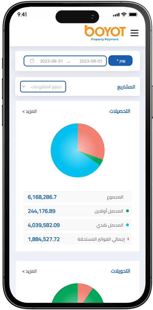 Boyot | 1st Property Management Solution in MENA